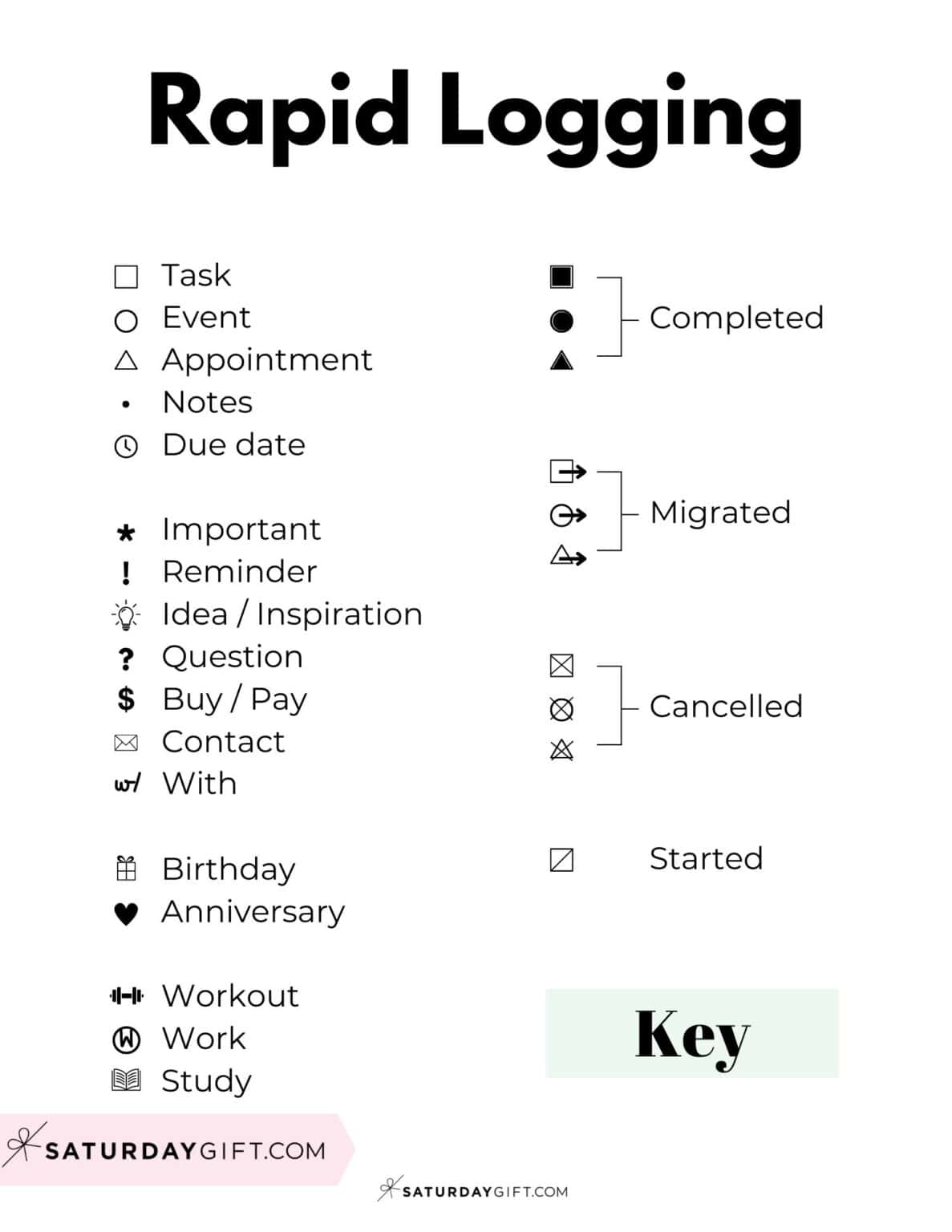 Note Taking Methods - 15 Note-Taking Techniques + Examples