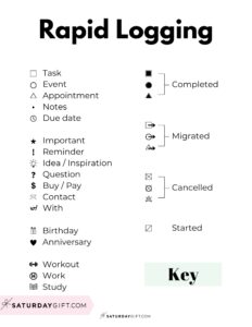 Note Taking Methods - 15 Note-Taking Techniques + Examples