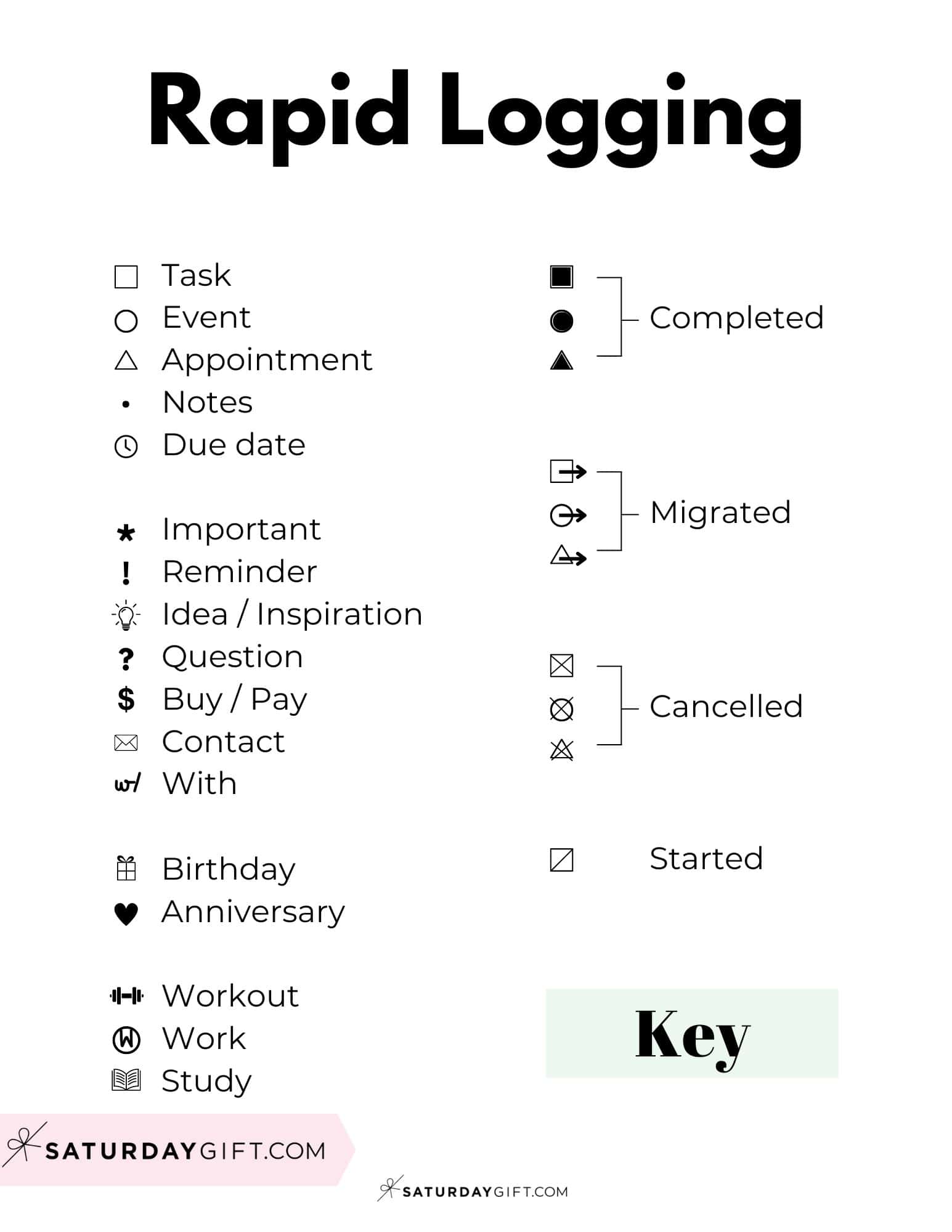 Note Taking Methods - 15 Note-Taking Techniques + Examples