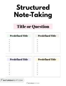 Note Taking Methods - 15 Note-Taking Techniques + Examples