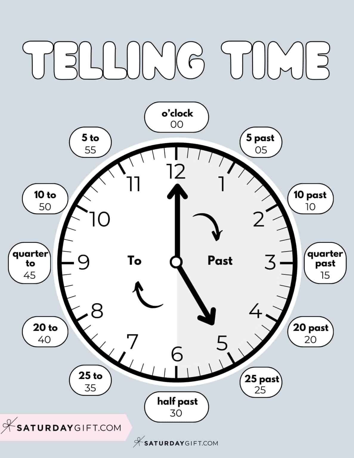 Telling Time Worksheets & Posters - 11 Free Printables