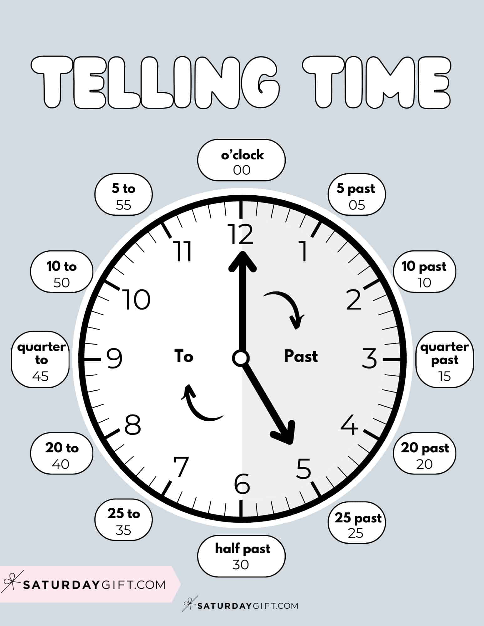 Telling Time Worksheets & Posters - 11 Free Printables