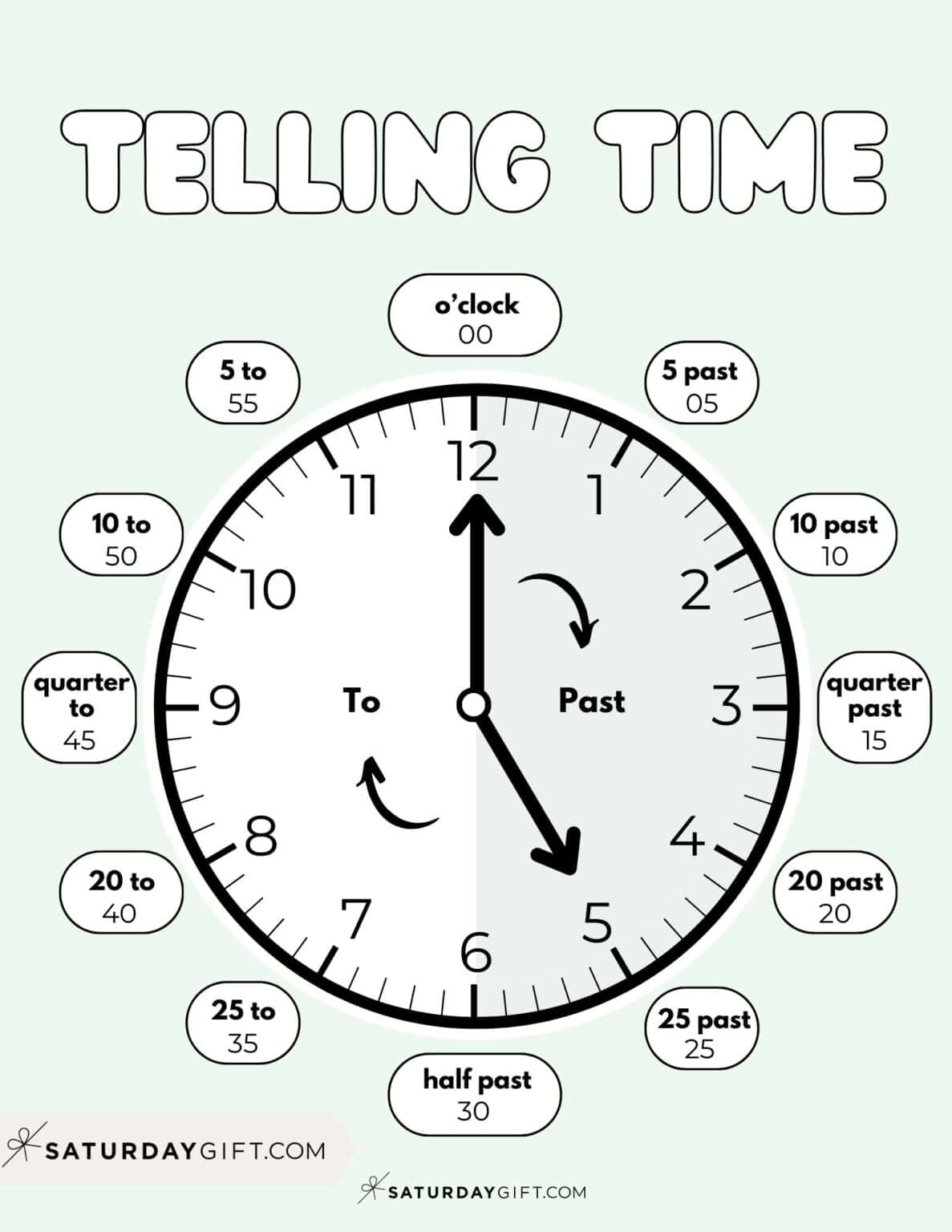 Telling Time Worksheets & Posters - 11 Free Printables