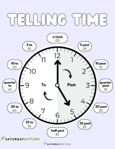 Telling Time Worksheets & Posters - 11 Free Printables