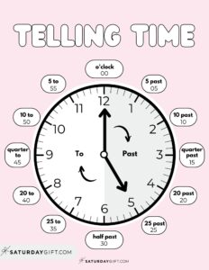 Telling Time Worksheets & Posters - 11 Free Printables