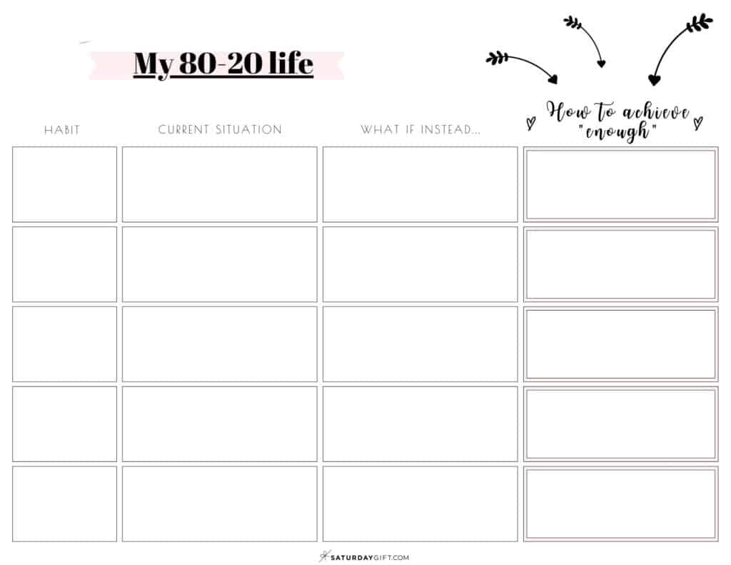 The 80 20 Rule 3 Easy Ways To Simplify Your Life This Week Worksheet The 80 20 Rule 3 Easy Ways To Simplify Your Life This Week Worksheet