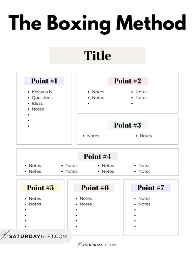 Note Taking Methods - 15 Note-Taking Techniques + Examples
