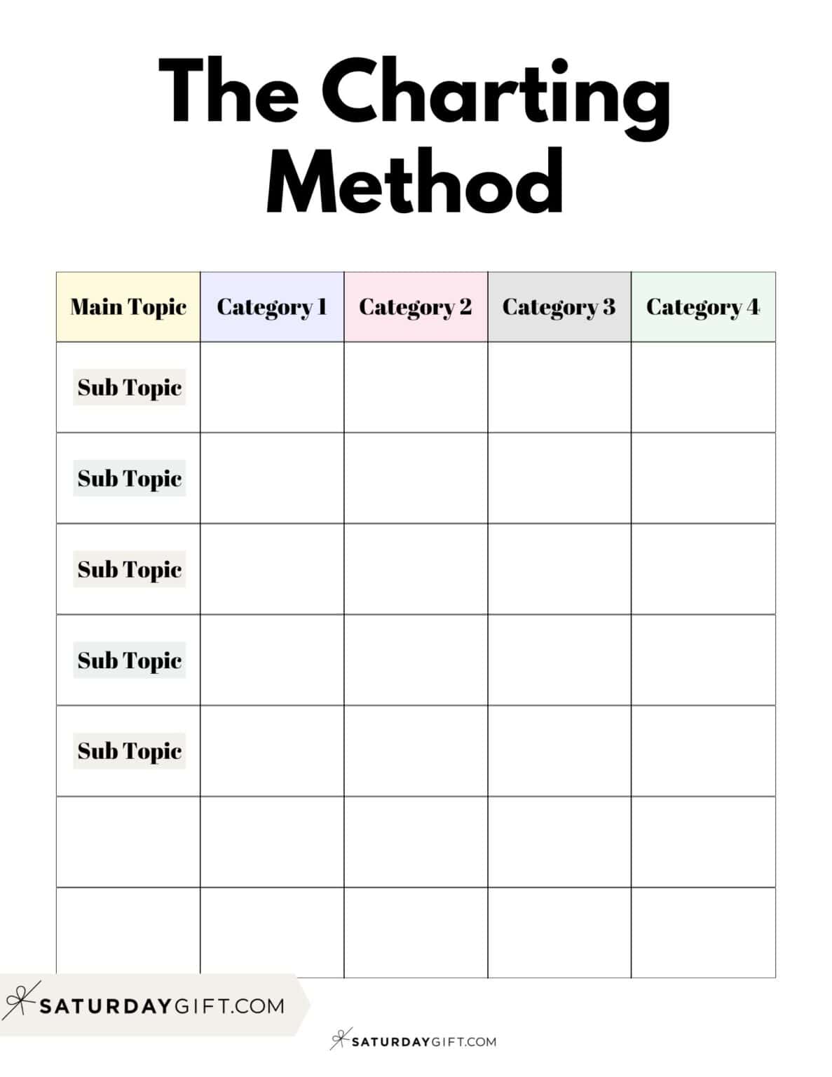 Note Taking Methods - 15 Note-Taking Techniques + Examples
