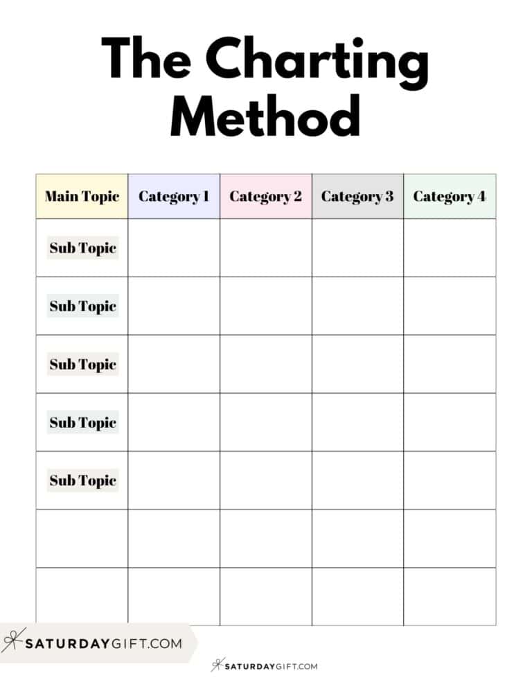 Note Taking Methods - 15 Note-Taking Techniques + Examples