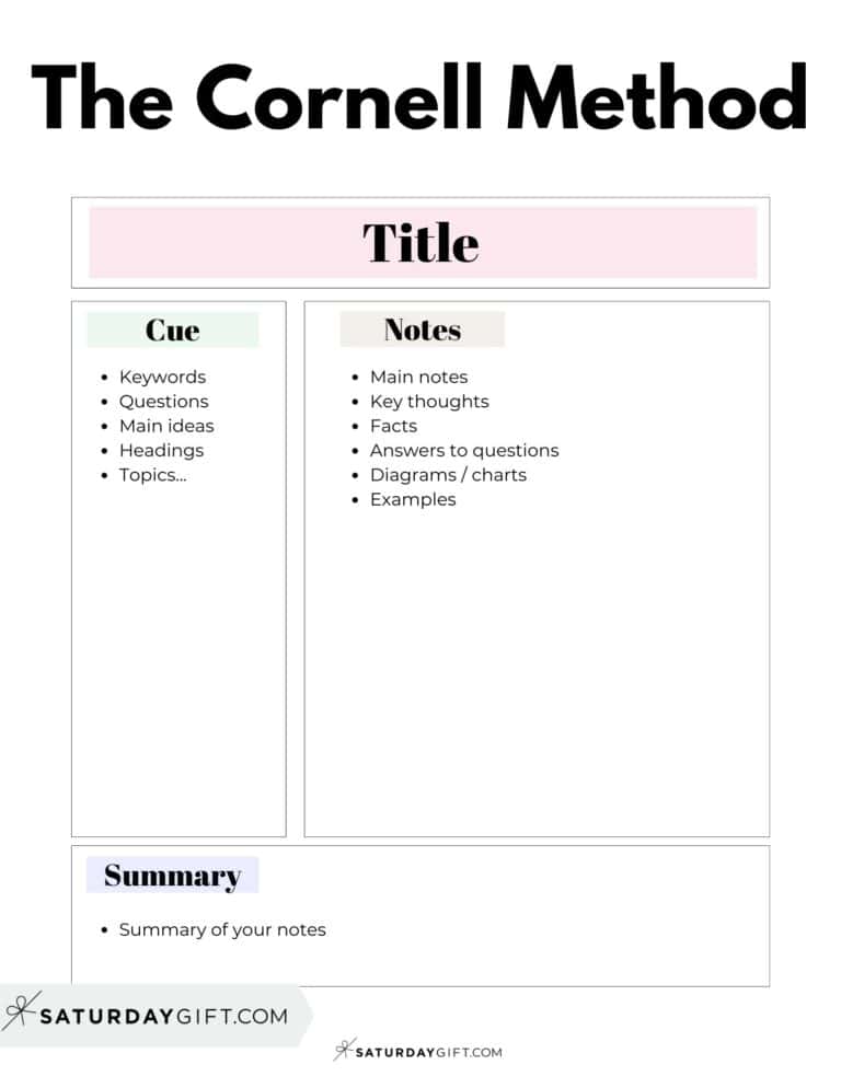 Note Taking Methods - 15 Note-Taking Techniques + Examples
