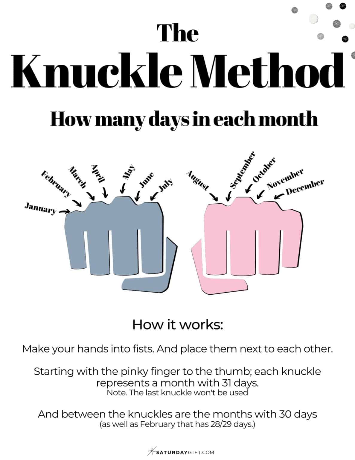 Months of the Year - List of Months in Order