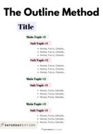 Note Taking Methods - 15 Note-Taking Techniques + Examples