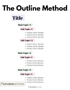 Note Taking Methods - 15 Note-Taking Techniques + Examples