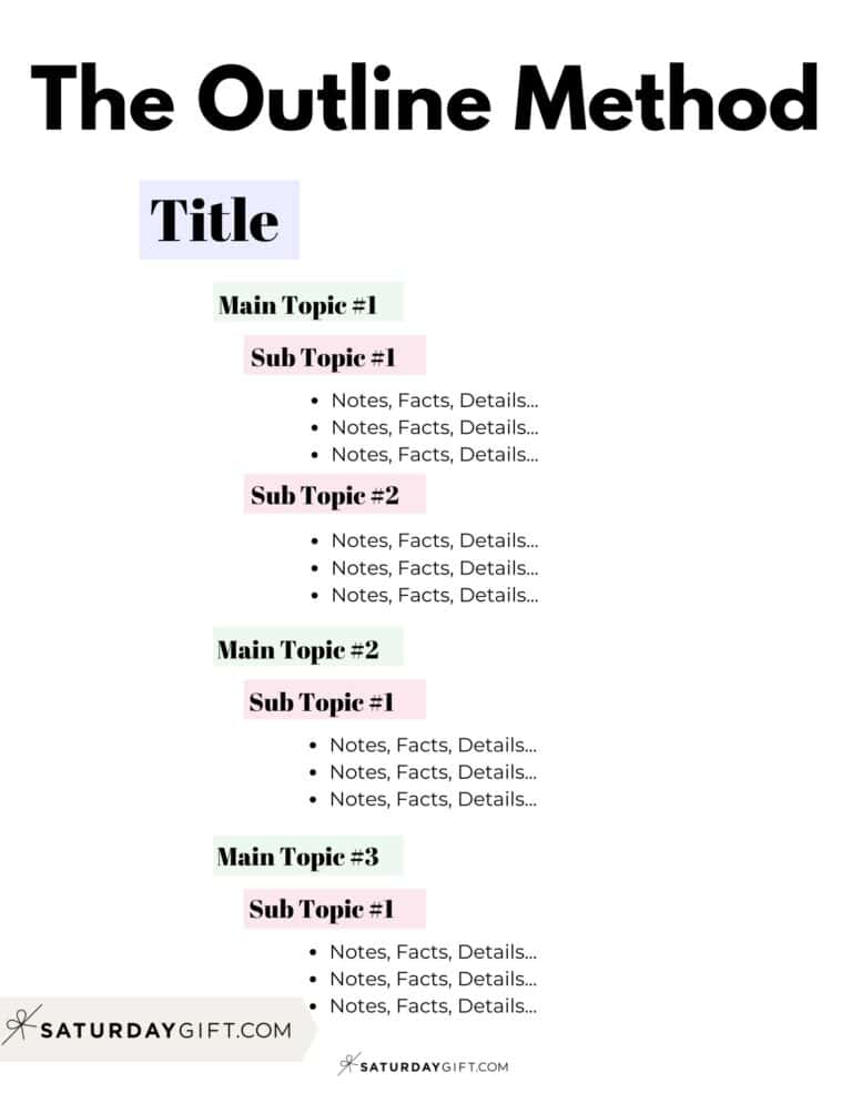 Note Taking Methods - 15 Note-Taking Techniques + Examples