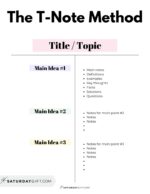 Note Taking Methods - 15 Note-Taking Techniques + Examples