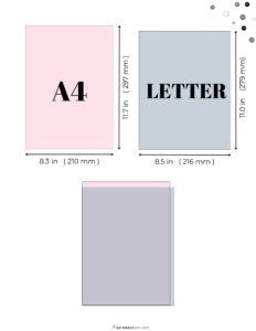 A4 Paper Size - What Size Is A4 Paper? | Complete Guide to Paper Sizes