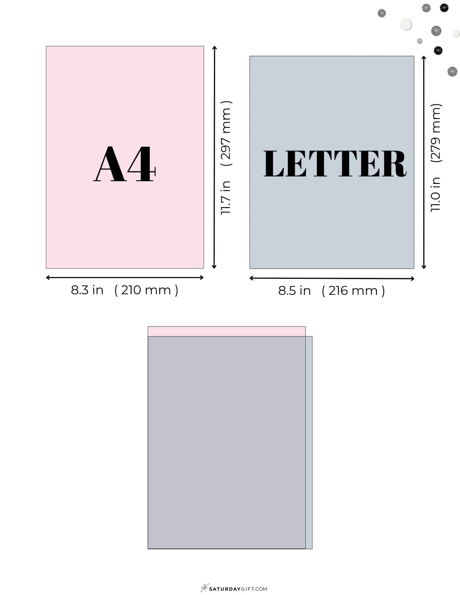 A4 Paper Size - What Size Is A4 Paper? | Complete Guide to Paper Sizes