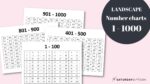 Thousands Chart Printable - Free Numbers 1-1000 Worksheets | SaturdayGift