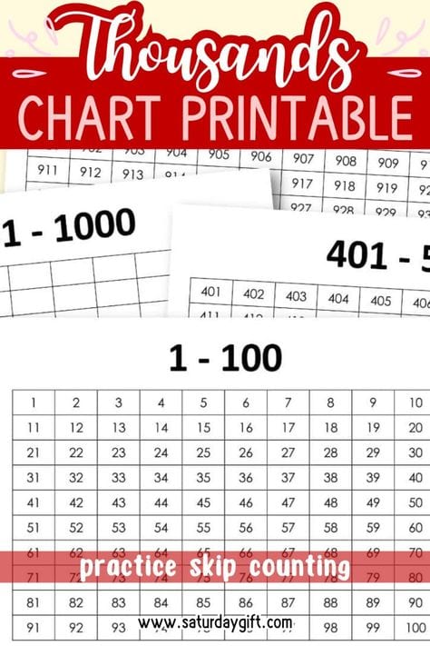 Thousands Chart Printable - Free Numbers 1-1000 Worksheets | SaturdayGift