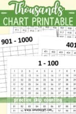 Thousands Chart Printable - Free Numbers 1-1000 Worksheets | SaturdayGift