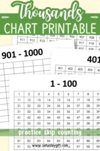 Thousands Chart Printable - Free Numbers 1-1000 Worksheets | SaturdayGift