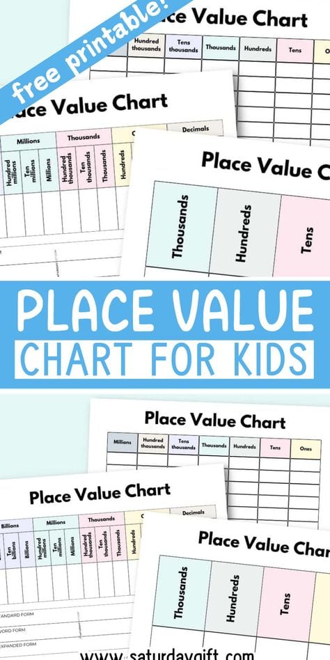 Place Value Chart - 14 Printable Ones Tens Hundreds Thousands Charts