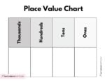 Place Value Chart - Printable Ones Tens Hundreds Thousands Chart