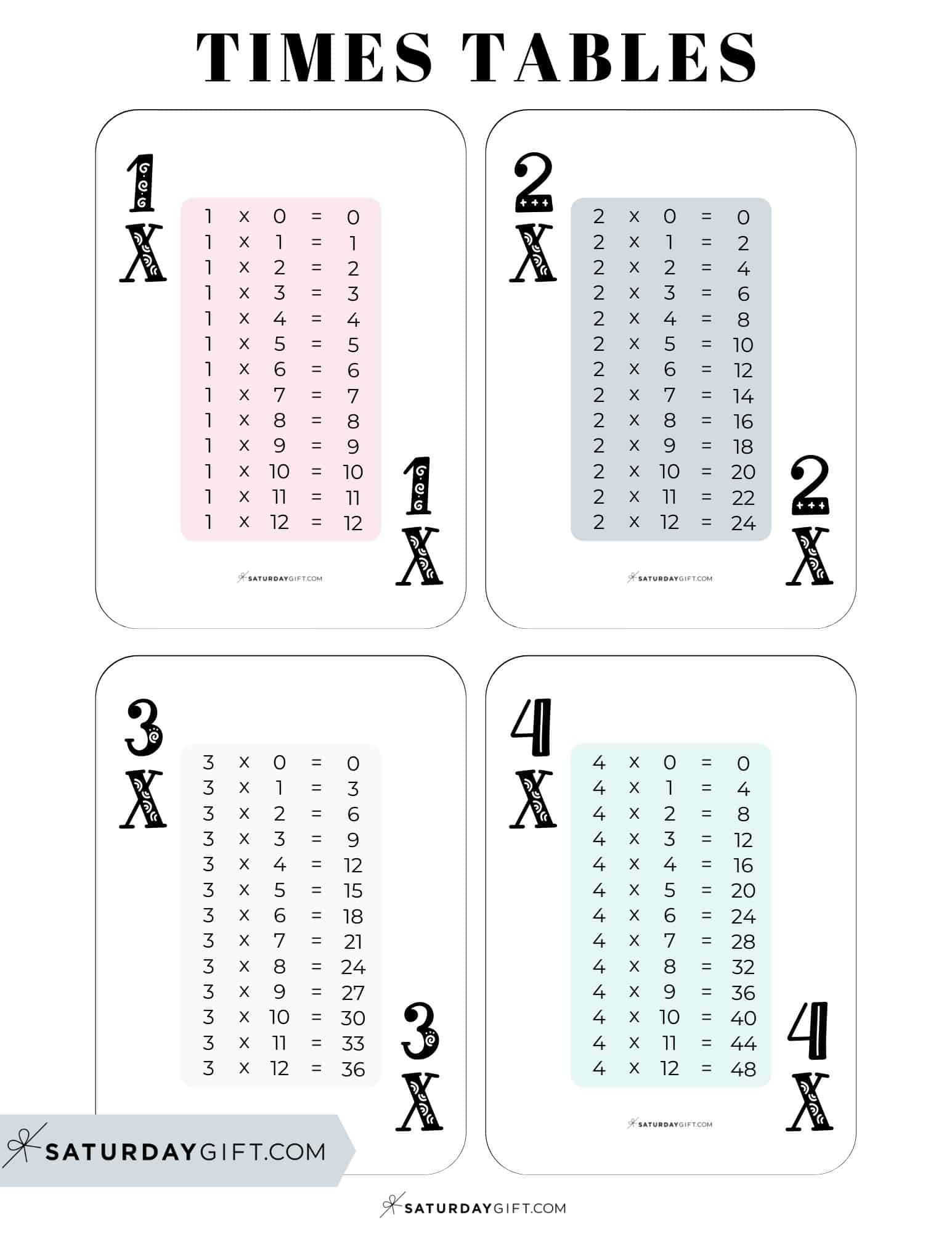 Multiplication Chart Printable & Times Tables (1-12) - Cute & Free Grids
