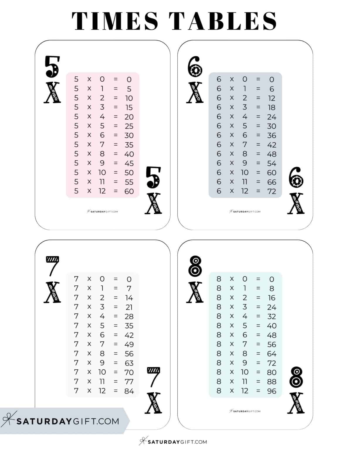 Multiplication Chart Printable & Times Tables (1-12) - Cute & Free Grids