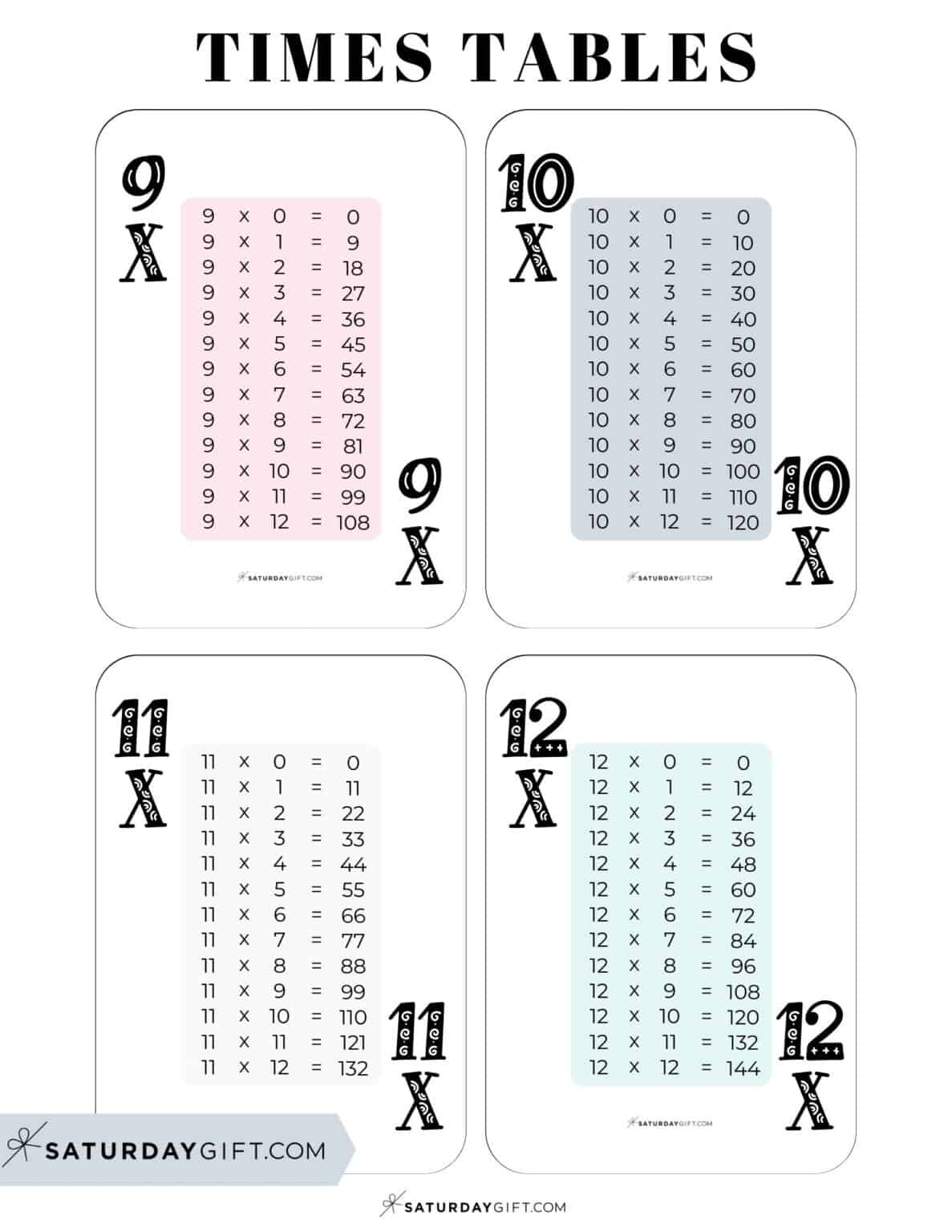 Multiplication Chart Printable & Times Tables (1-12) - Cute & Free Grids