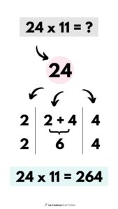 11 Times Table Chart - 15 Cute & Free Printables | SaturdayGift