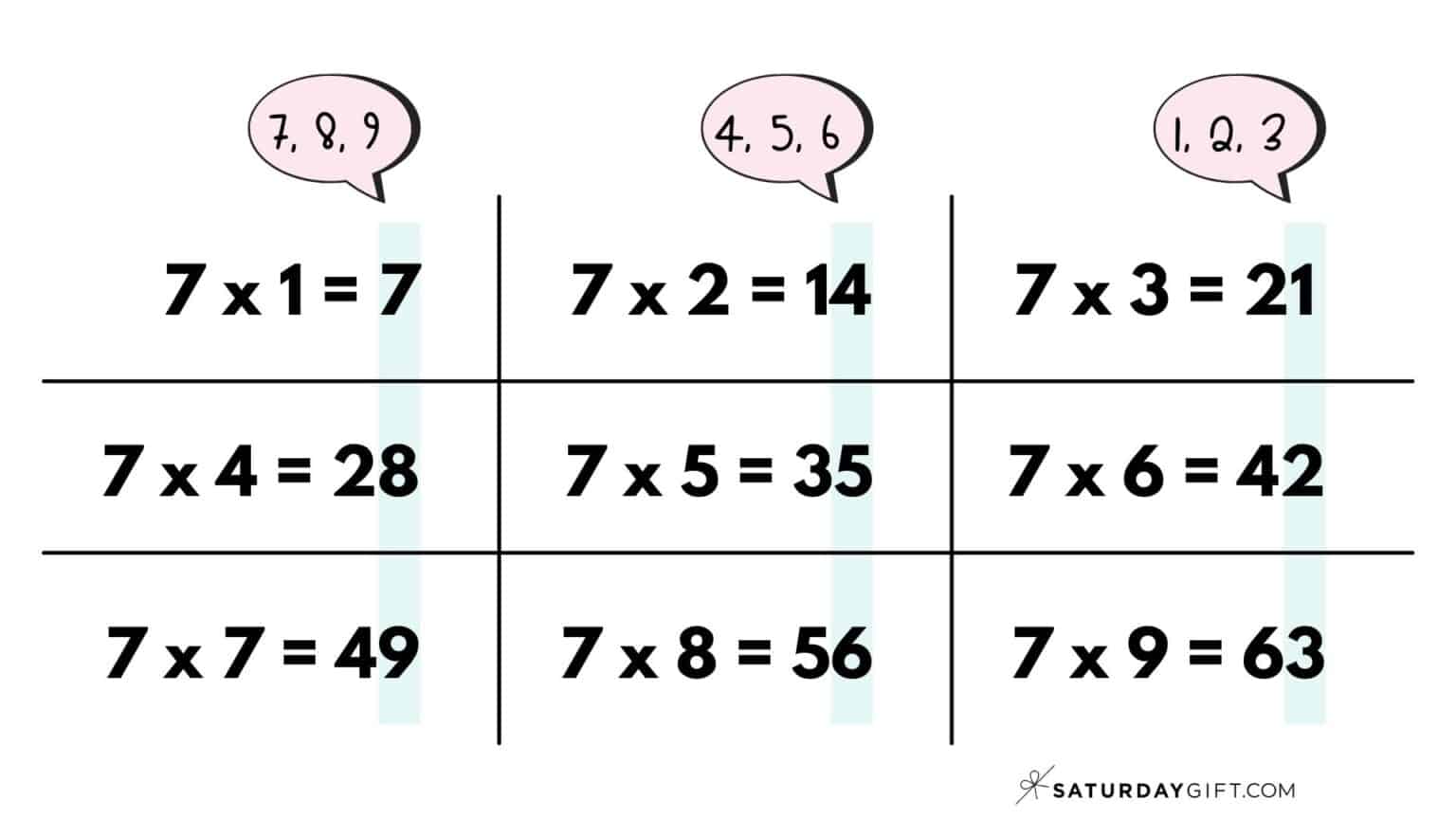 7 Times Table Chart - 15 Cute & Free Printables | SaturdayGift