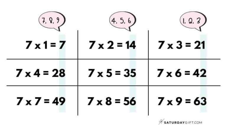 7 Times Table Chart - 15 Cute & Free Printables | SaturdayGift