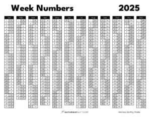 Week numbers for 2025 - What week is it? | SaturdayGift