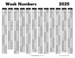 Week numbers for 2025 - What week is it? | SaturdayGift