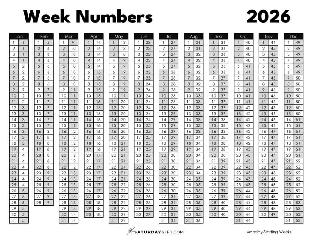 Week numbers for 2026 - What week is it? | SaturdayGift