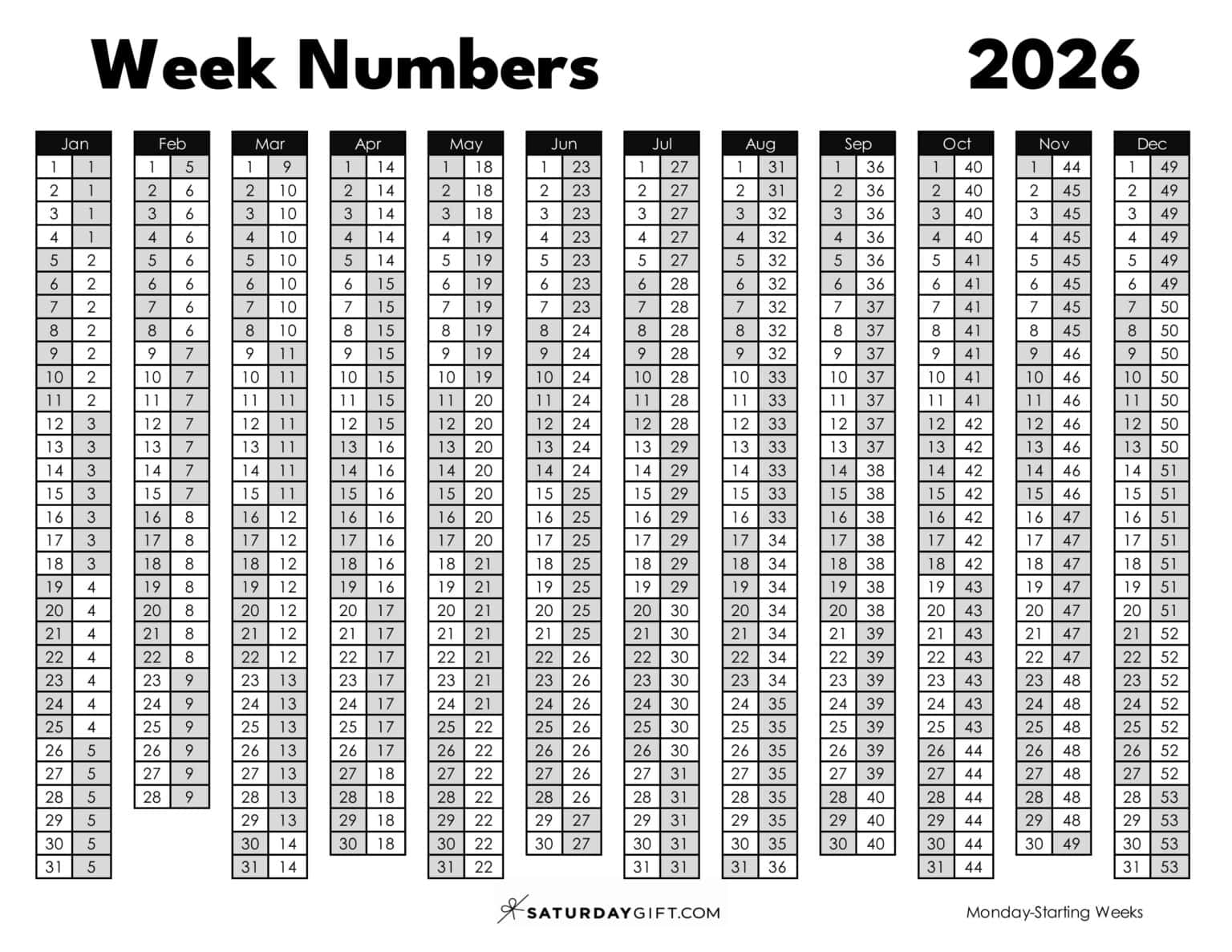 Week numbers for 2026 - What week is it? | SaturdayGift