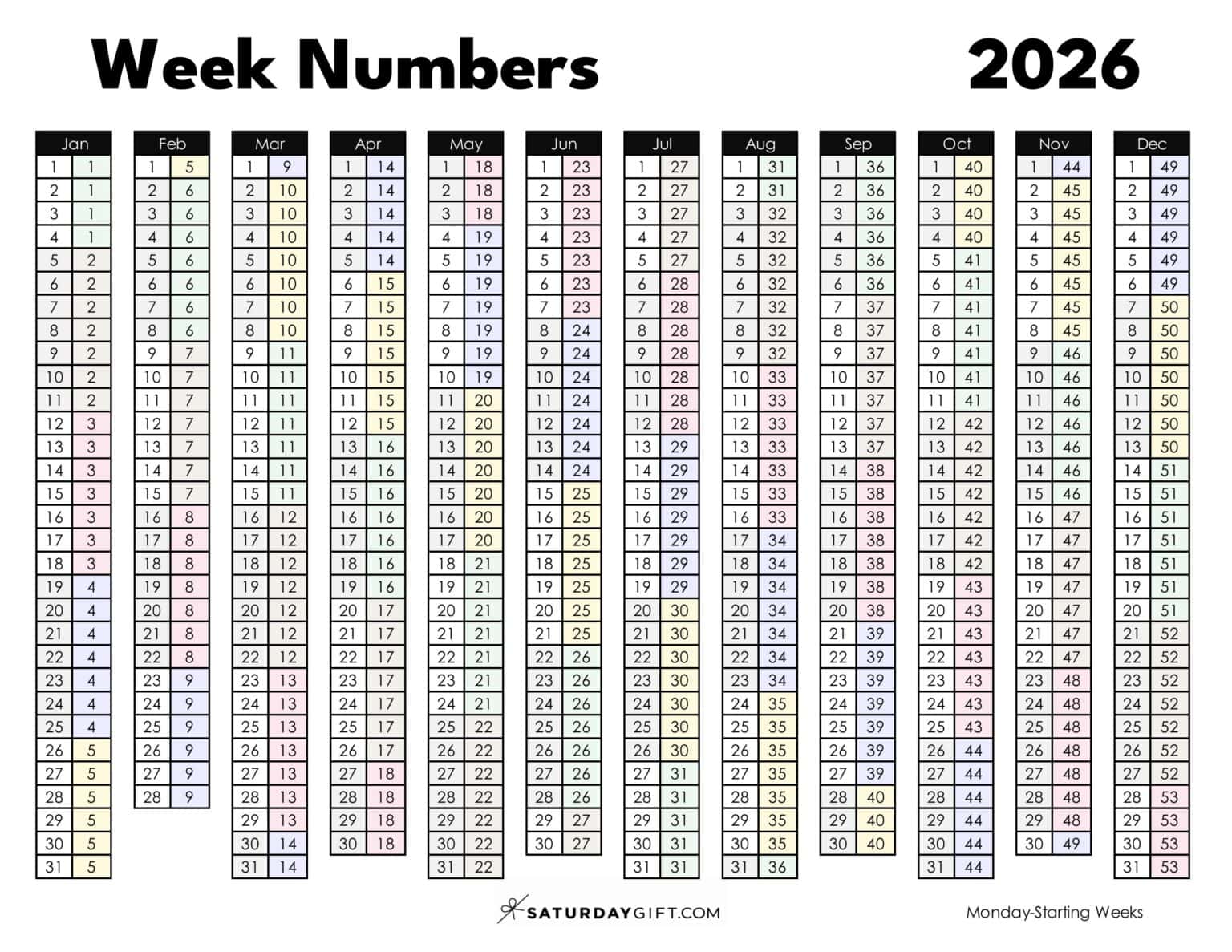 Week numbers for 2026 - What week is it? | SaturdayGift