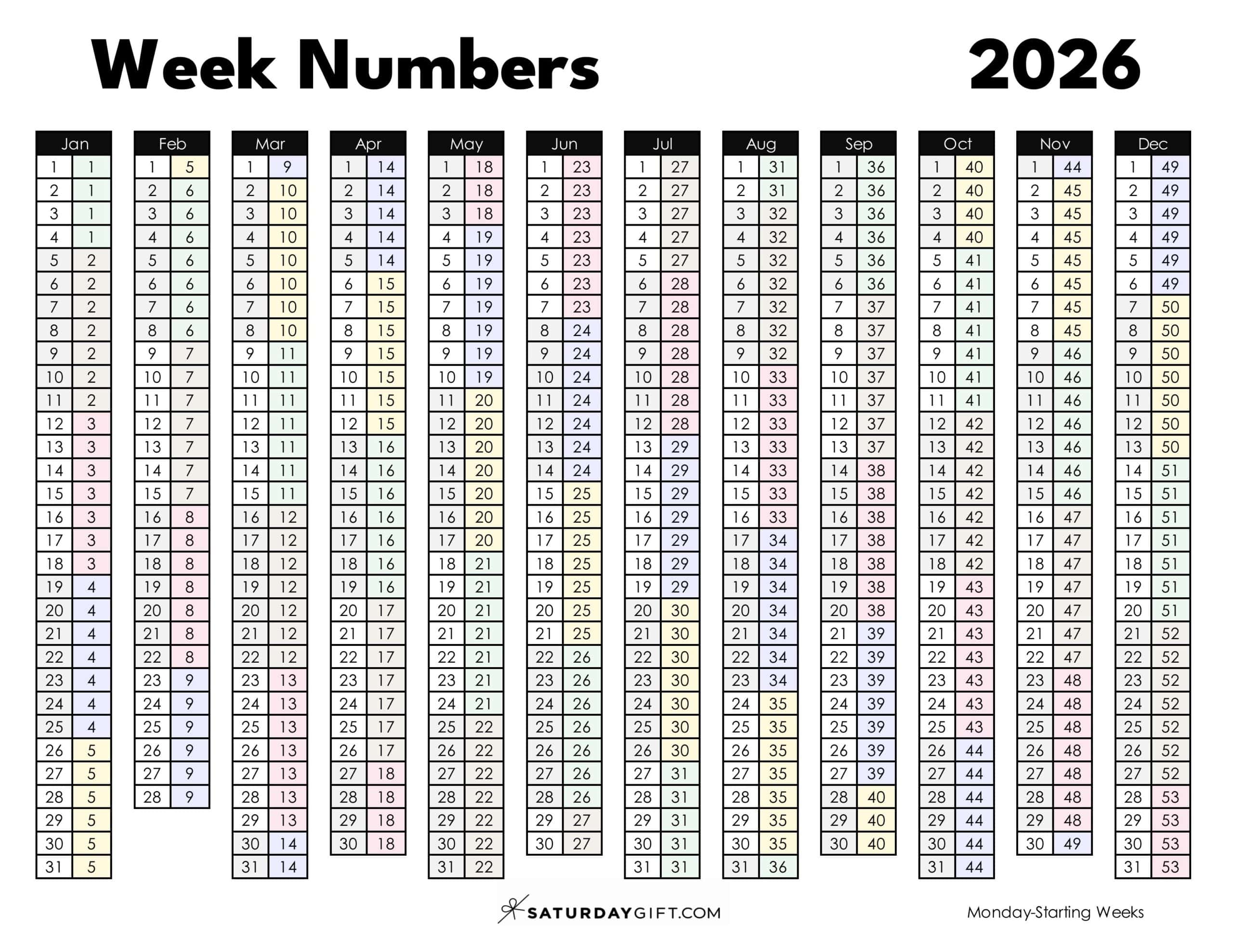 Week numbers for 2026 - What week is it? | SaturdayGift