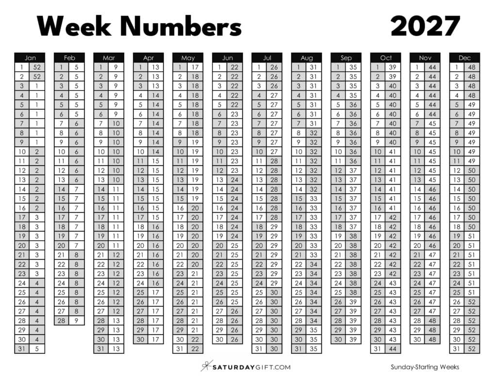 Week numbers for 2027 - What week is it? | SaturdayGift