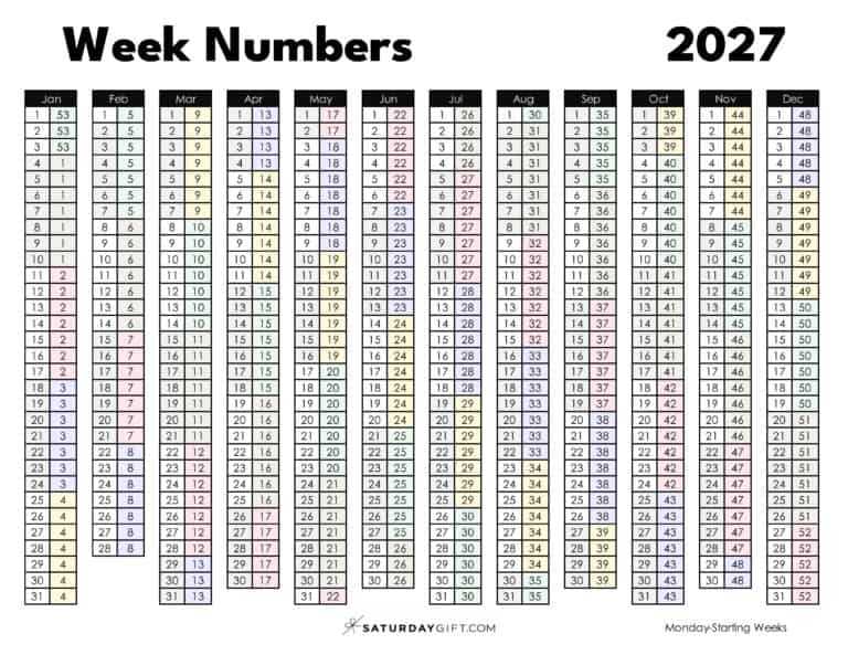 Week numbers for 2027 - What week is it? | SaturdayGift