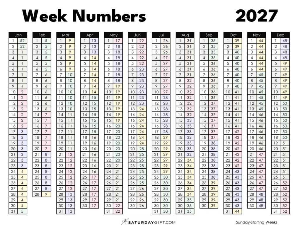 Week numbers for 2027 - What week is it? | SaturdayGift