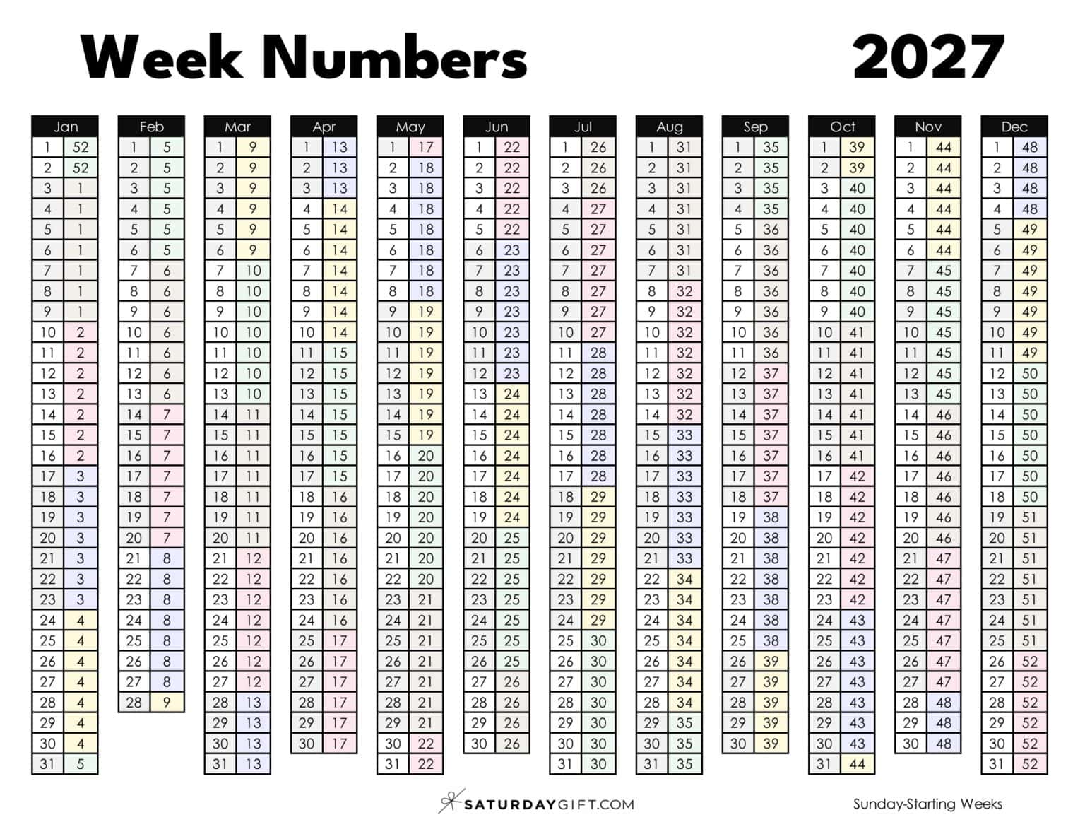Week numbers for 2027 - What week is it? | SaturdayGift