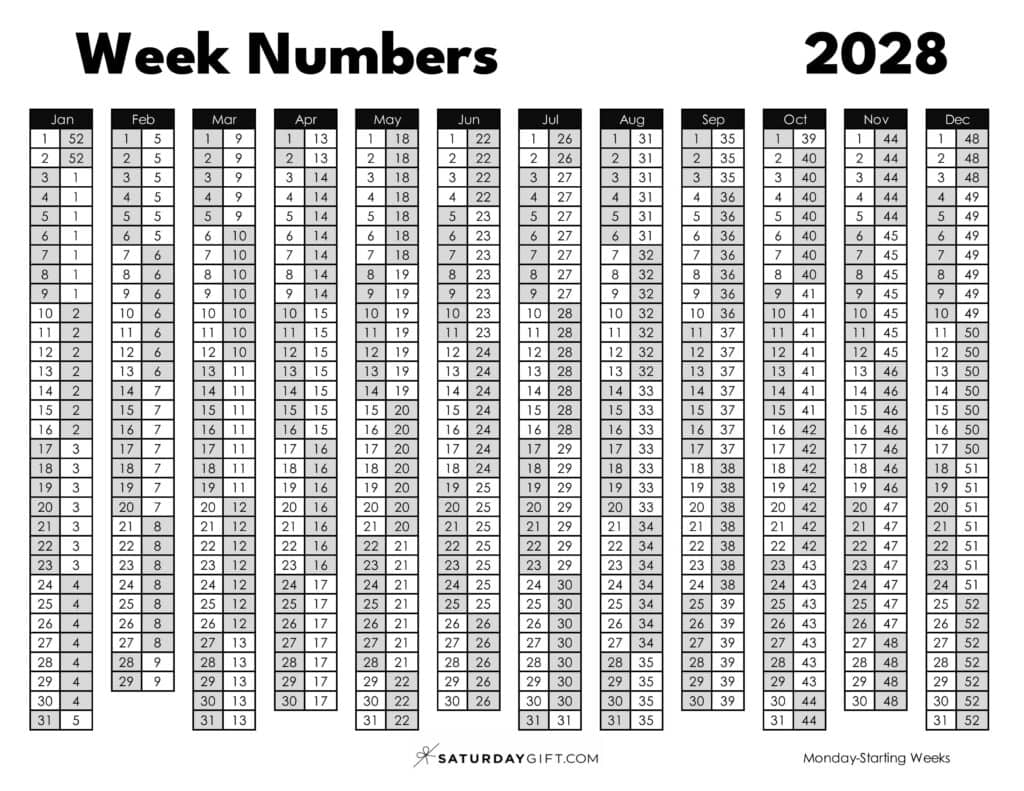 Week numbers for 2028 - What week is it? | SaturdayGift