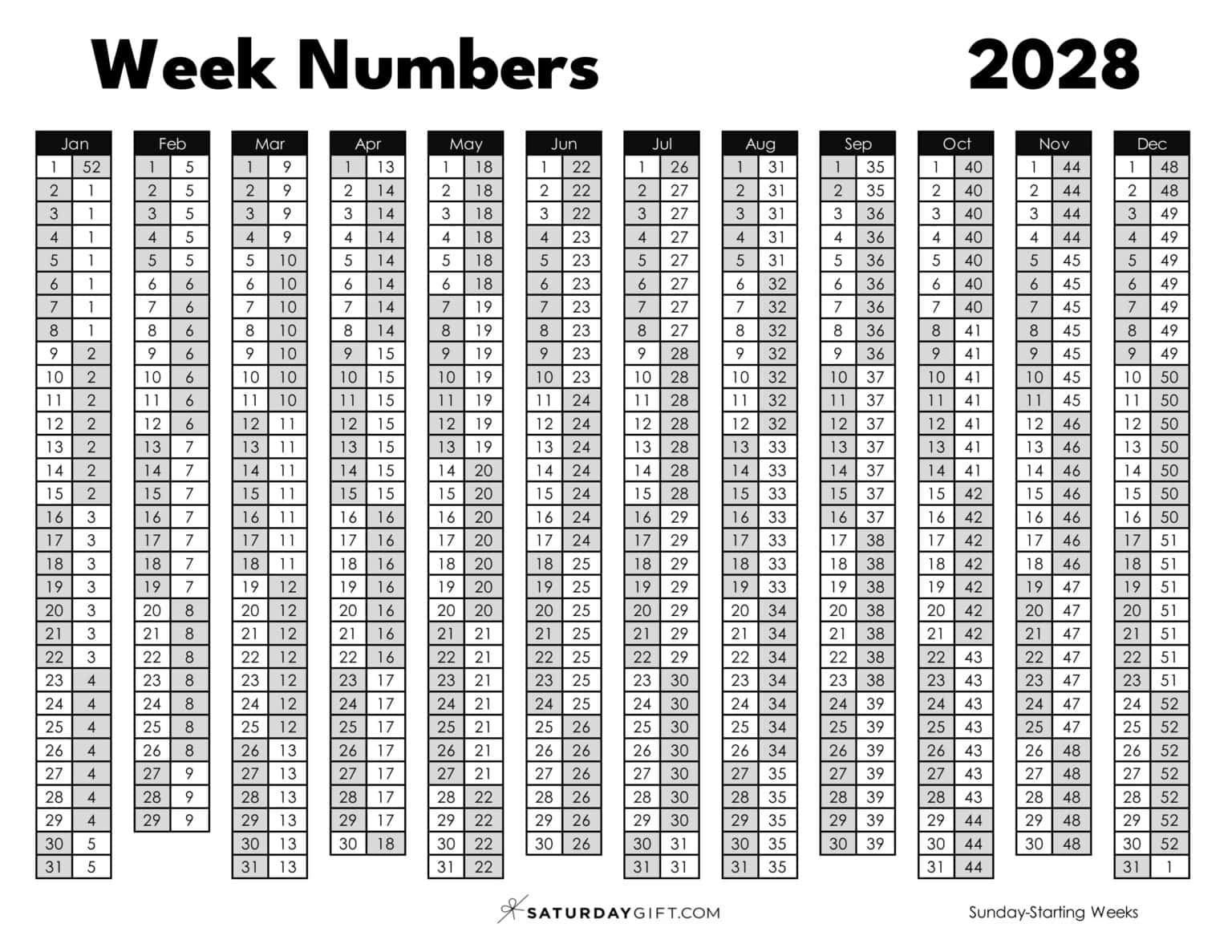 Week numbers for 2028 - What week is it? | SaturdayGift