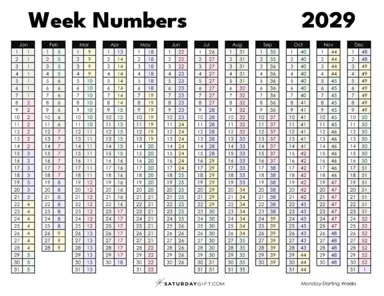 Week numbers for 2029 - What week is it? | SaturdayGift