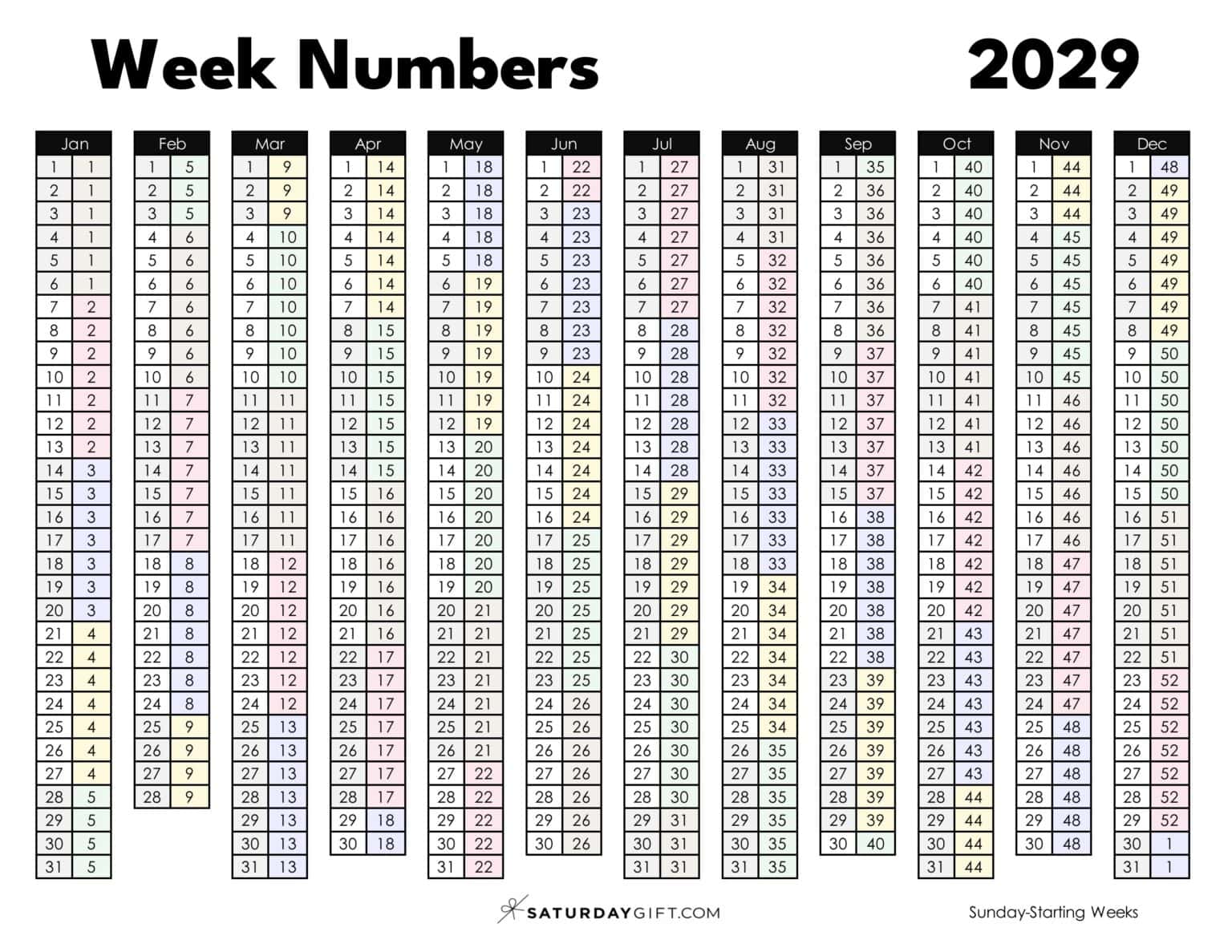 Week numbers for 2029 - What week is it? | SaturdayGift