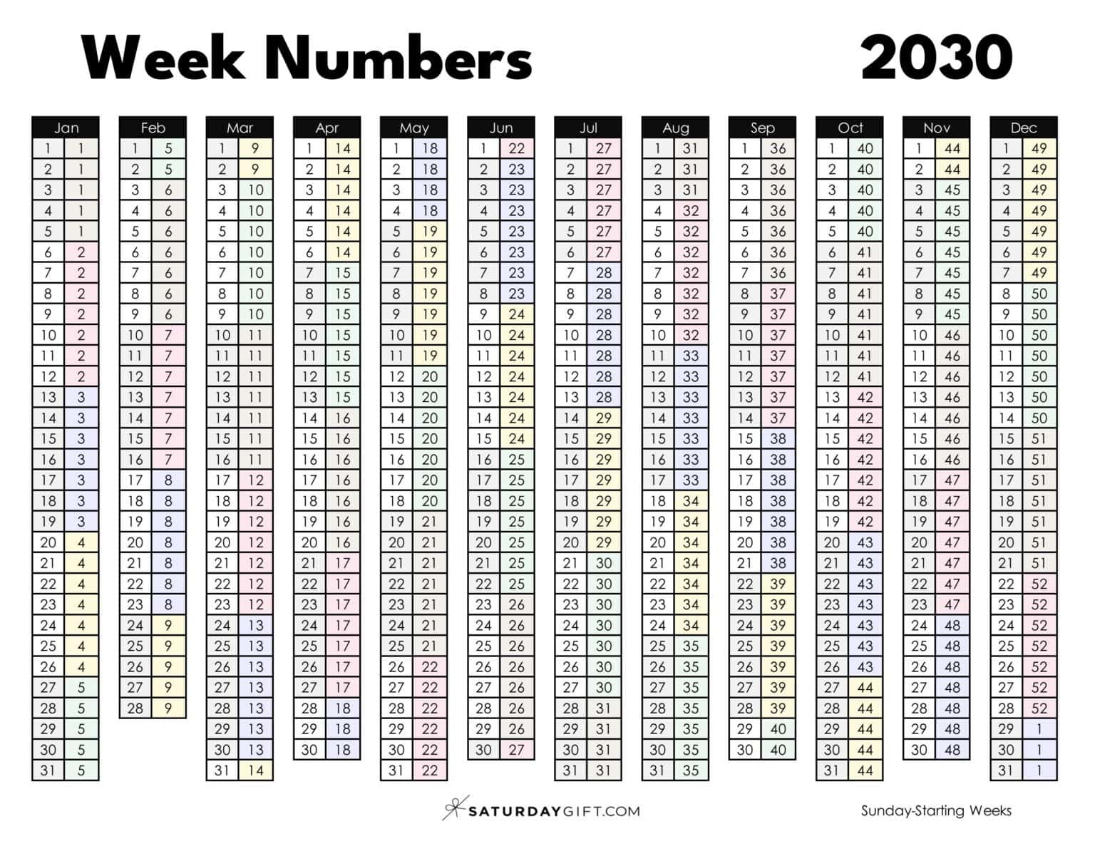 Week numbers for 2030 - What week is it? | SaturdayGift