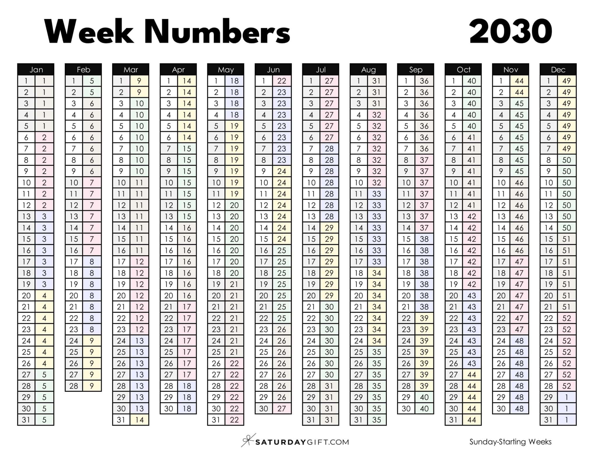 Week numbers for 2030 - What week is it? | SaturdayGift