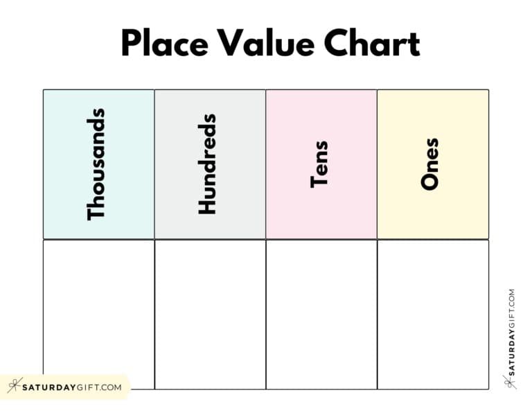 Place Value Chart - 14 Printable Ones Tens Hundreds Thousands Charts
